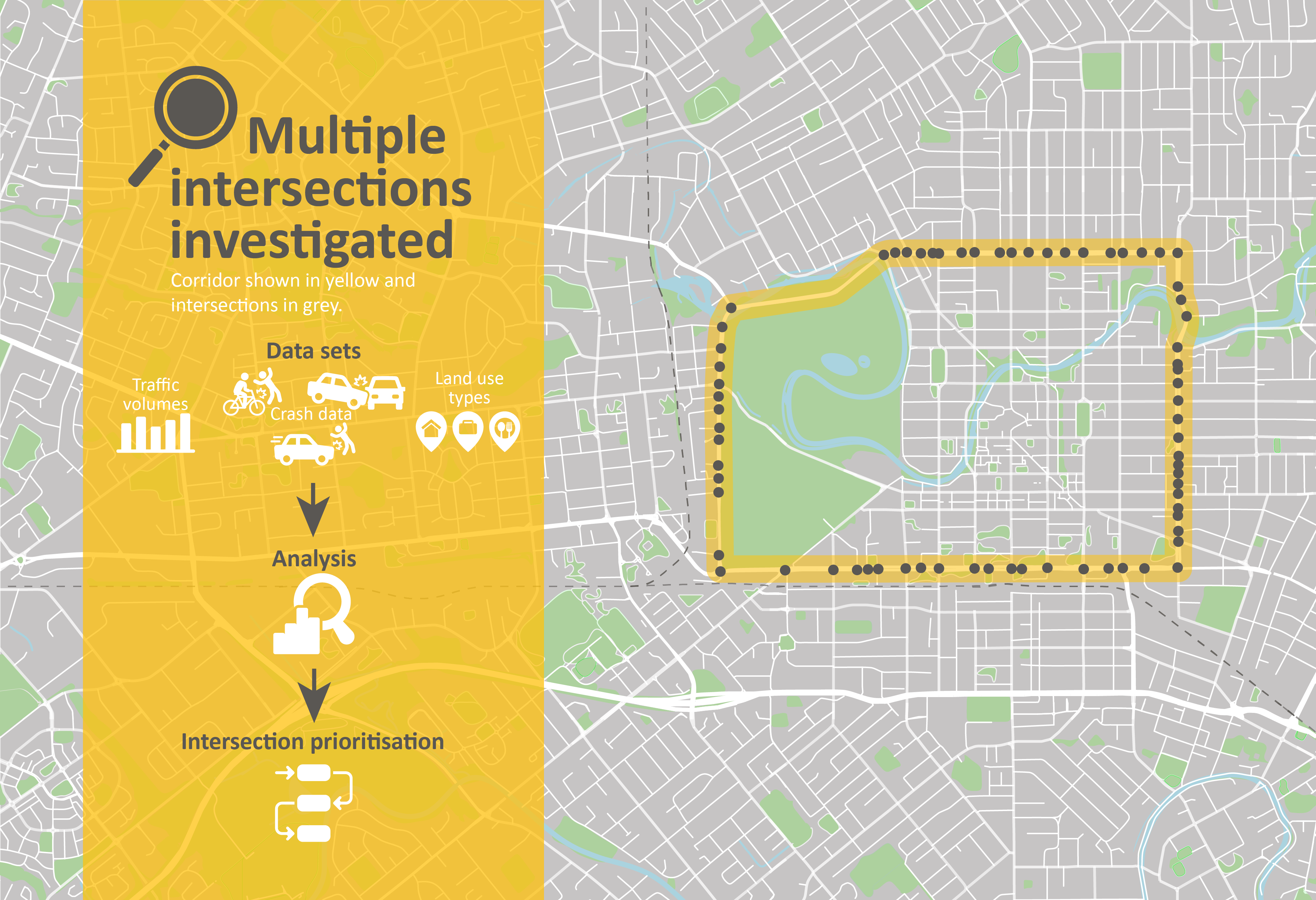 Christchurch high risk corridor intersection prioritisation | ViaStrada